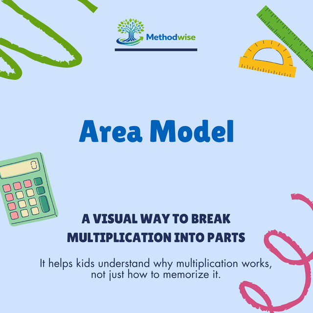 What Is the Area Model? A Parent's Guide | Methodwise