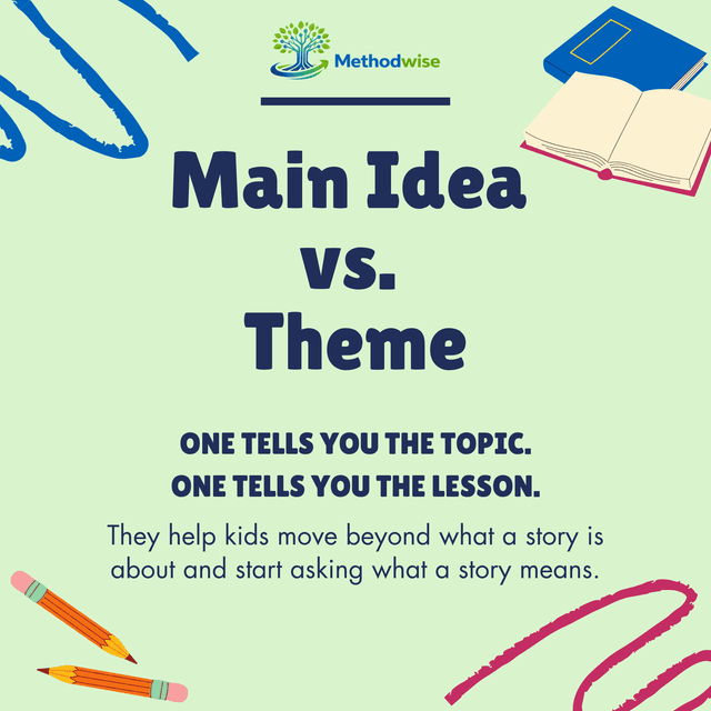 Main Idea vs. Theme: A Parent's Guide | Methodwise